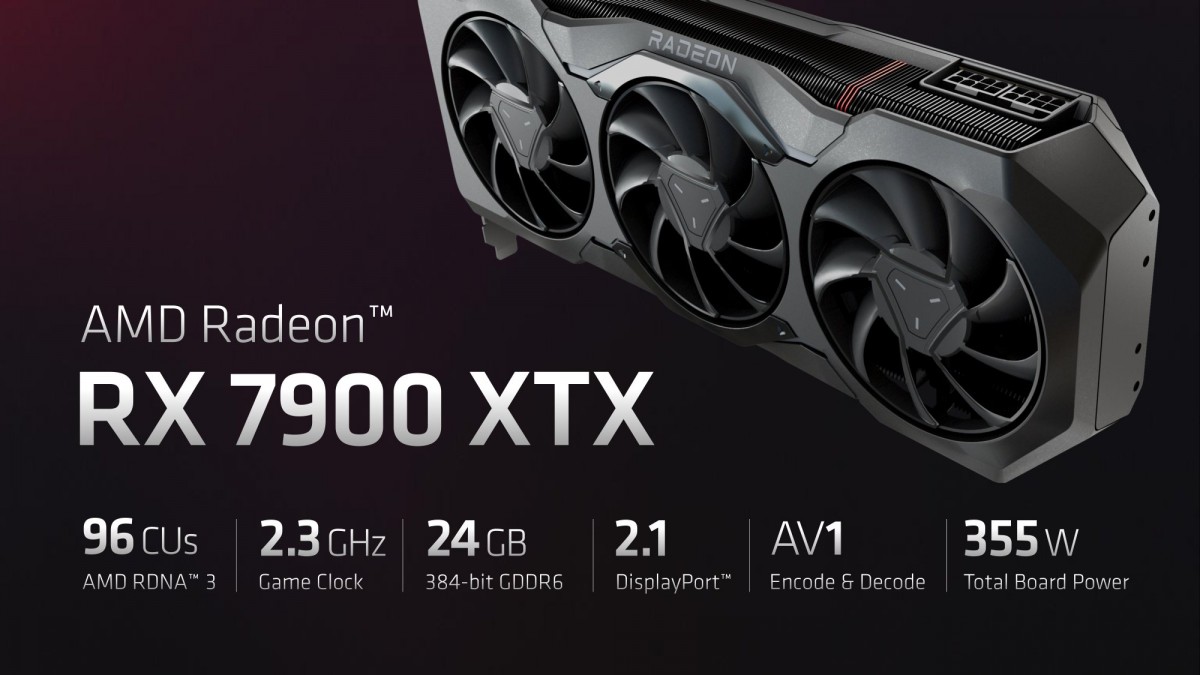 الكشف أخيرًا عن بطاقتي Radeon RX 7900 XTX و7900 XT بأسعارٍ منافسة | موقع CPUNano
